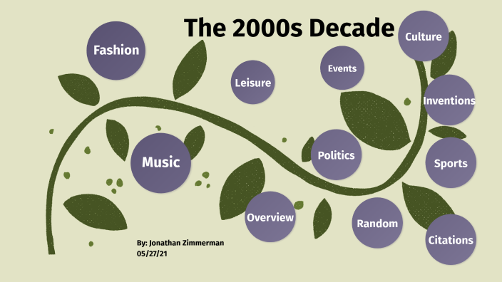 American Cultures 2000s Presentation by Jonathan Z on Prezi