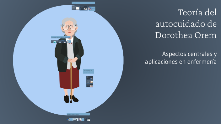 Teoría del autocuidado de Dorothea Orem by Brittany Estefania on Prezi