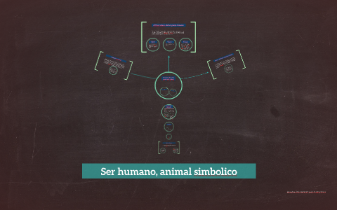 Ser humano, animal simbolico by Francisco Ortiz Martinez Marrón Cortes ...