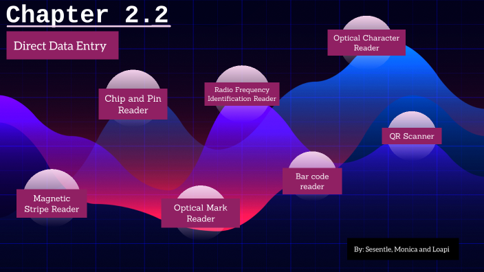 Direct data entry and associated devices by Sesentle Thothe on Prezi