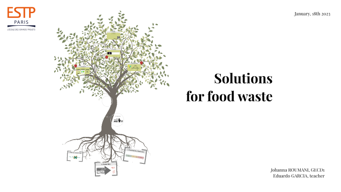 Solutions for food waste by on Prezi
