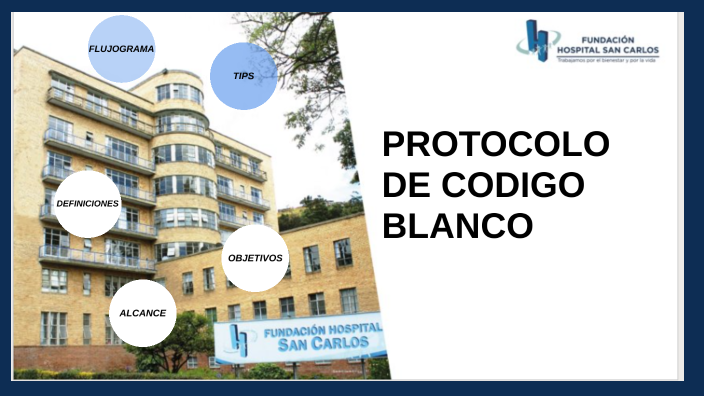 Protocolo de código blanco FHSC by Anyi K Rodriguez on Prezi