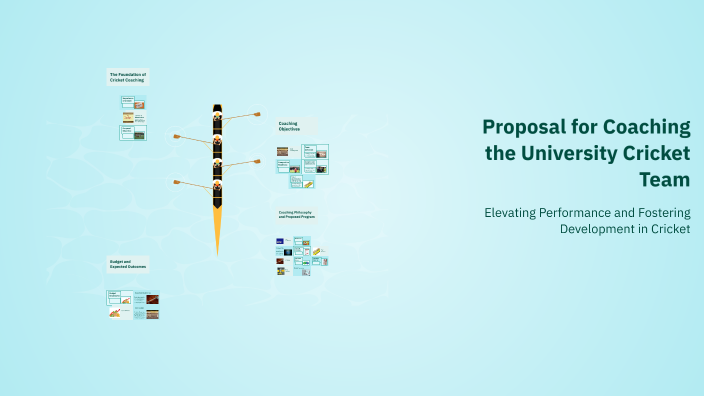 Proposal for Coaching the University Cricket Team by Balakannan on Prezi