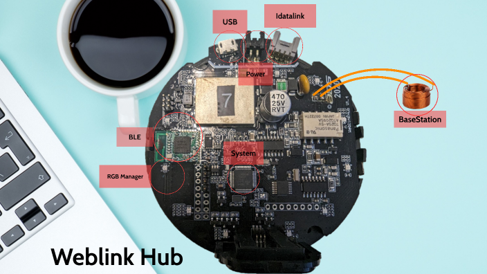 Weblink Hub by Yannick Bourassa on Prezi