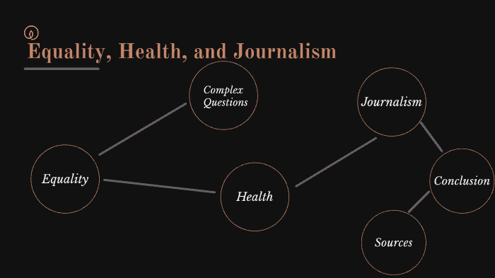 Roadmap Connections Project by izzy harvey on Prezi