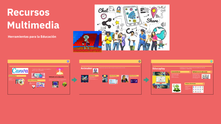 Recursos Multimedia by Jessica González Sánchez on Prezi