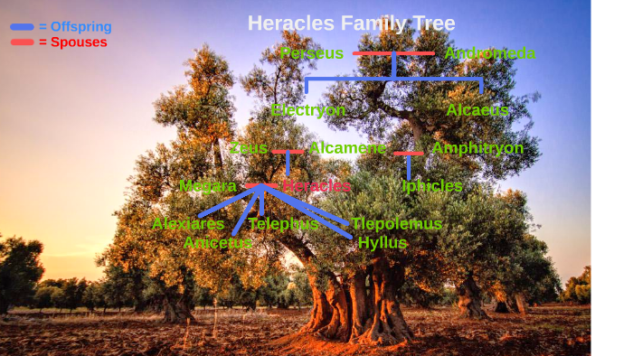 Heracles Family Tree by Patrick Fell on Prezi
