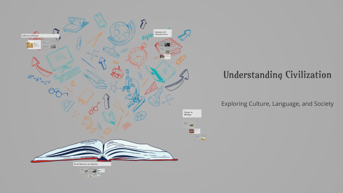 Understanding Civilization by Kenna Woodby on Prezi