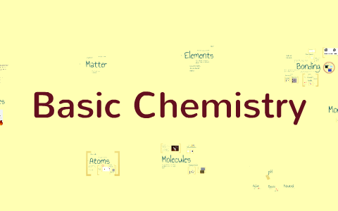 Basic Chemistry for Biology by Cindy Savage on Prezi