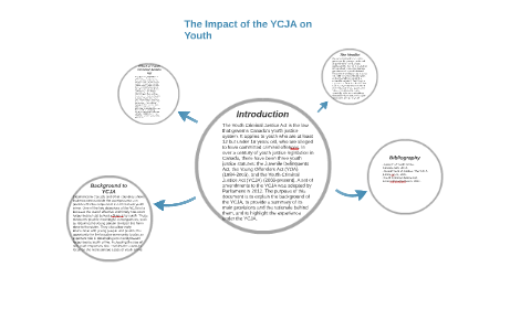 The Youth Criminal Justice Act by Andreas Austin on Prezi