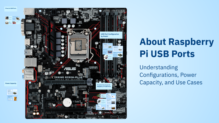 About Raspberry Pi USB Ports by Ahmed Hesham on Prezi