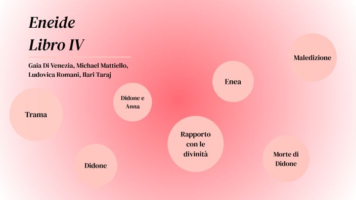 ENEIDE LIBRO IV by Gaia Di Venezia on Prezi