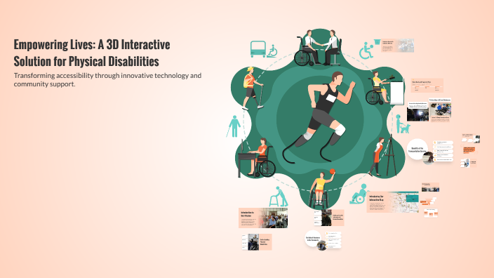 Empowering Lives: A 3D Interactive Solution for Physical Disabilities ...