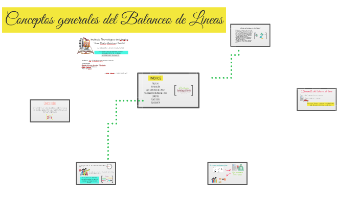 Conceptos generales del Balanceo de Lineas by Jessica Garcia on Prezi