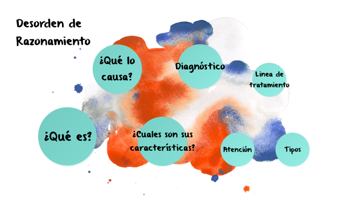 Desorden de Razonamiento by Roberto Castorena Sanchez on Prezi