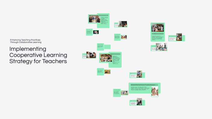 Implementing Cooperative Learning Strategy for Teachers by sabren breek ...