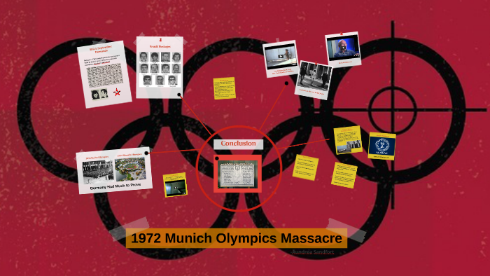 1972 Munich Olympics Massacre by A. S. on Prezi