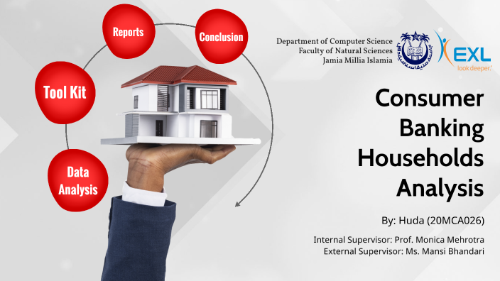 Huda - MCA Major Project by Huda Rayeen on Prezi