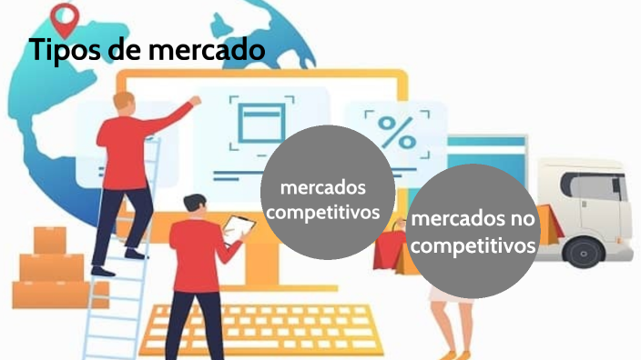 Tipos de mercado by Cristina Fernández Zambrana on Prezi