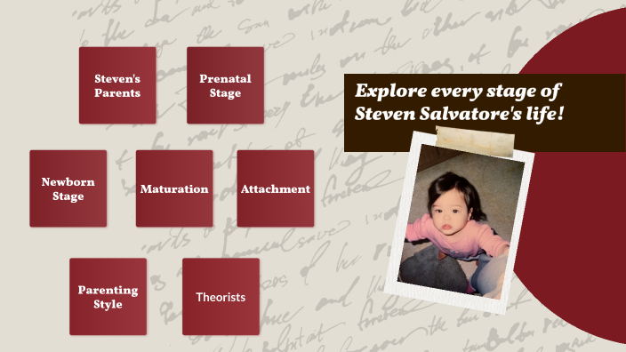 The Life of Steven Salvatore by MARINA WALKUP on Prezi