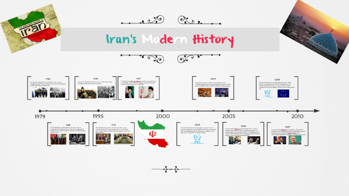 Iran's Modern History by Nour Khankan on Prezi