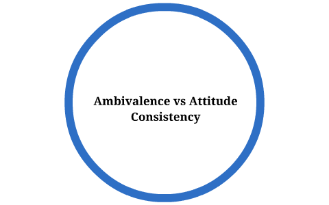 Ambivalence vs Attitude Consistency by Derek Saad on Prezi