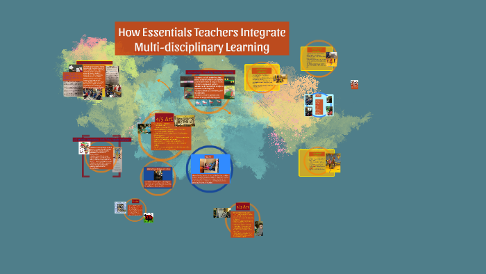 How Essentials Teachers Integrate Multi-disciplinary Learning by on Prezi