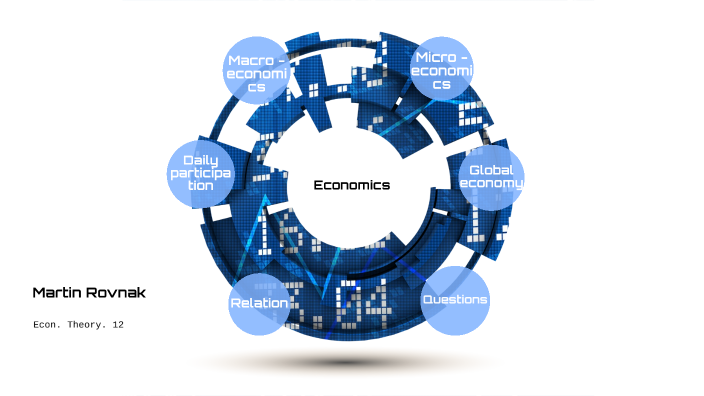Economics Mind Map by Martin Rovňák on Prezi
