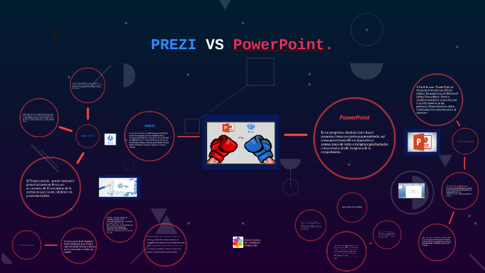 Comparación Entre Prezi y PowerPoint. by Erasmo Terrón on Prezi