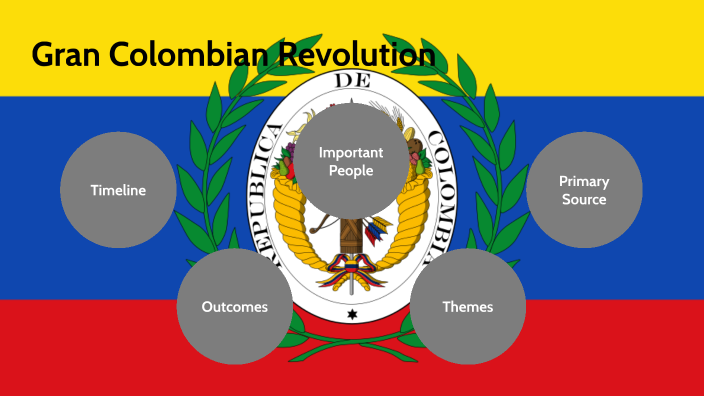 Gran Colombian Revolution by Ewan Hall on Prezi