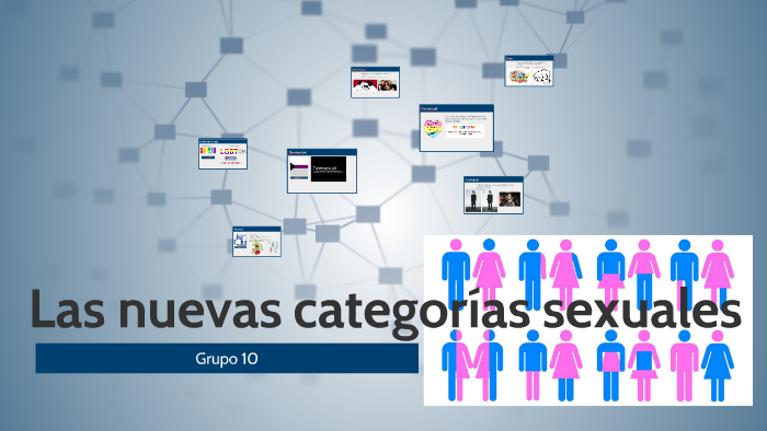 Las Nuevas Categorías Sexuales By Meli Herrera On Prezi
