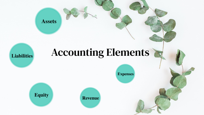 Accounting Elements by Bawanthi Prasadini Dharmawardena on Prezi