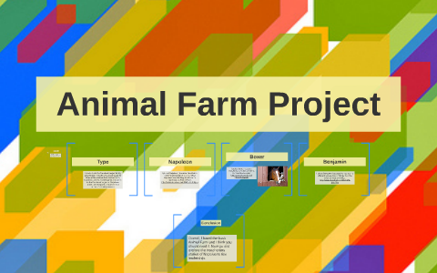 Animal Farm Project by Zane Smith on Prezi