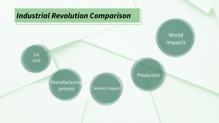 Industrial Revolution Comparison by Torey Fry on Prezi