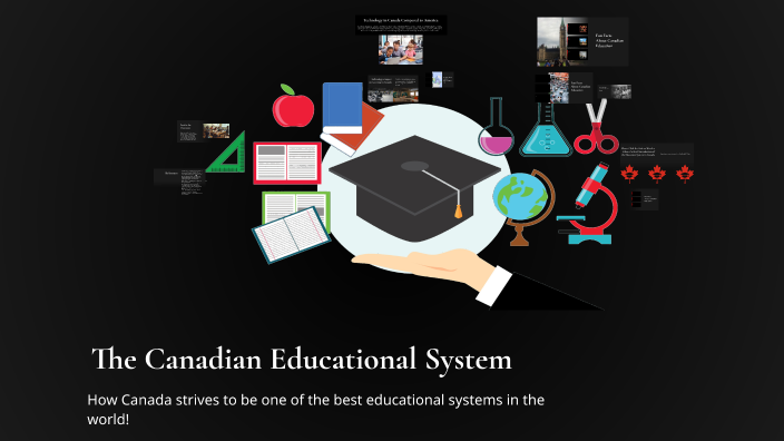 Exploring the Canadian Education System: A Comprehensive Overview by ...