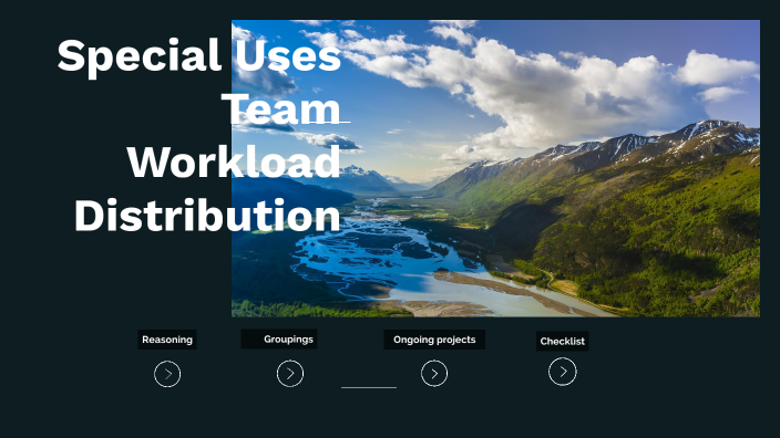 SU Team Workload Distribution by Liz Morgan on Prezi