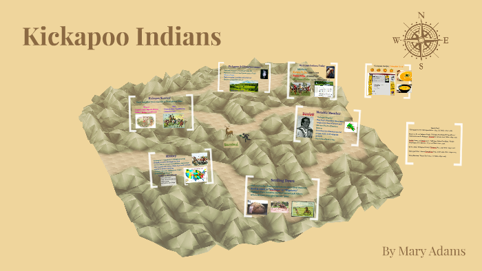 Kickapoo Tribe Symbol