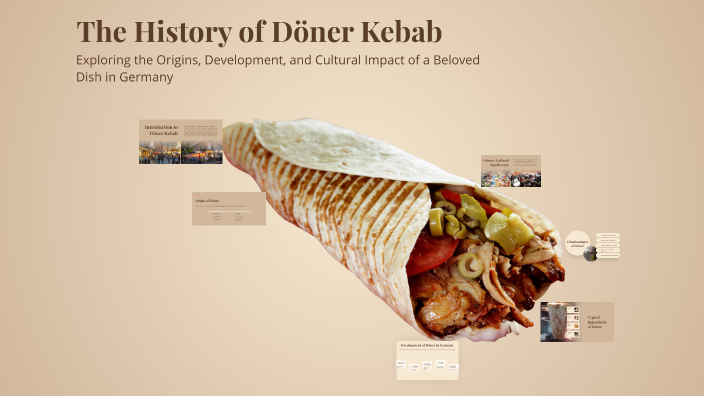 The History of Döner Kebab by on Prezi