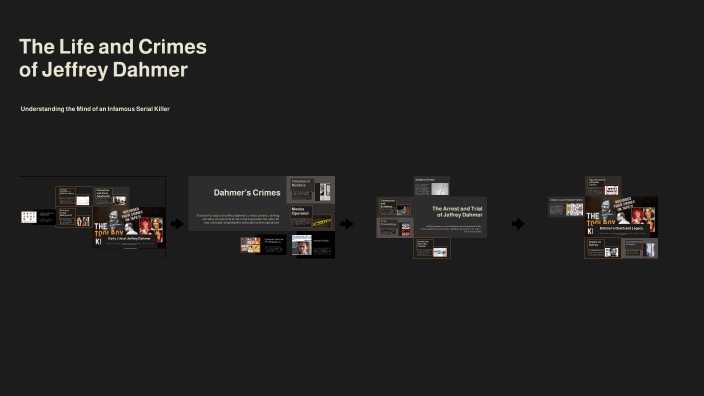 The Life and Crimes of Jeffrey Dahmer by Logan Akers on Prezi