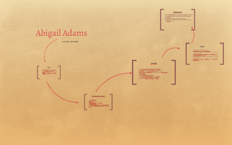 Abigail Adams by on Prezi