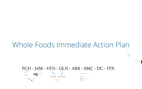Whole Foods Action Plan by Nicholas Sandoval on Prezi