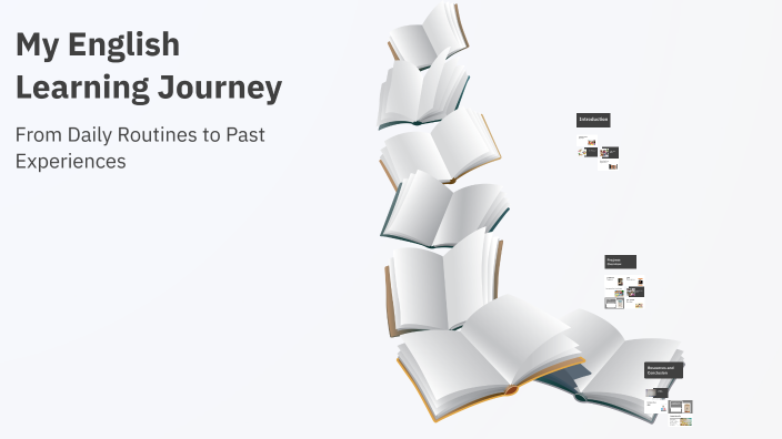 My English Learning Journey by Merlyz Hernández on Prezi