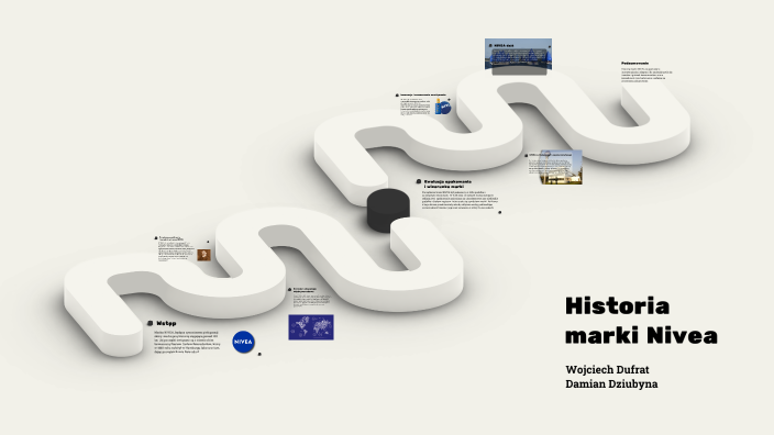 Historia marki Nivea by Damian Dziubyna on Prezi