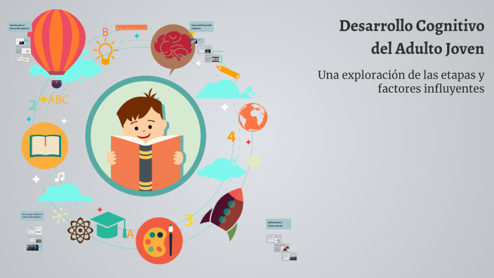 Desarrollo Cognitivo del Adulto Joven by Rosxana Diaz on Prezi