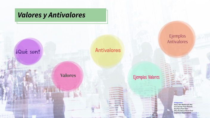 Valores y Antivalores by Ayato Amagyri on Prezi