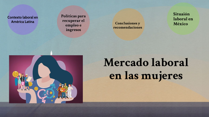 Mercado laboral en las mujeres by Andrea Mata on Prezi