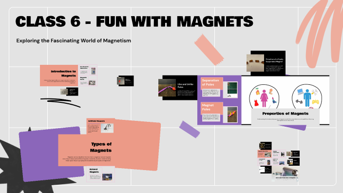 CLASS 6 - FUN WITH MAGNETS by Janani MM on Prezi