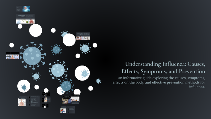 Understanding Influenza: Causes, Effects, Symptoms, and Prevention by ...
