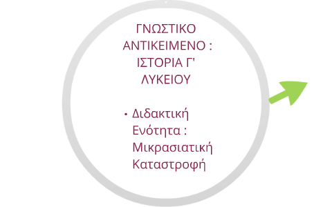 ΓΝΩΣΤΙΚΟ ΑΝΤΙΚΕΙΜΕΝΟ : ΙΣΤΟΡΙΑ by ΣΤΥΛΙΑΝΗ ΣΚΑΝΤΖΟΥ on Prezi