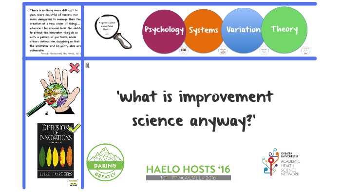 what is improvement science anyway? by Maxine Russell on Prezi